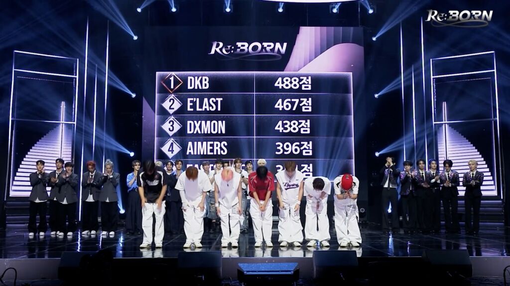 DKB、日本デビューをかけたサバイバル番組「Re:Born」“セカンドミッション”で1位に‥抜群のコンセプト消化力を発揮！ - DANMEE ダンミ
